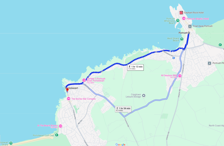 Things To Do in Portrush | Visit Portrush