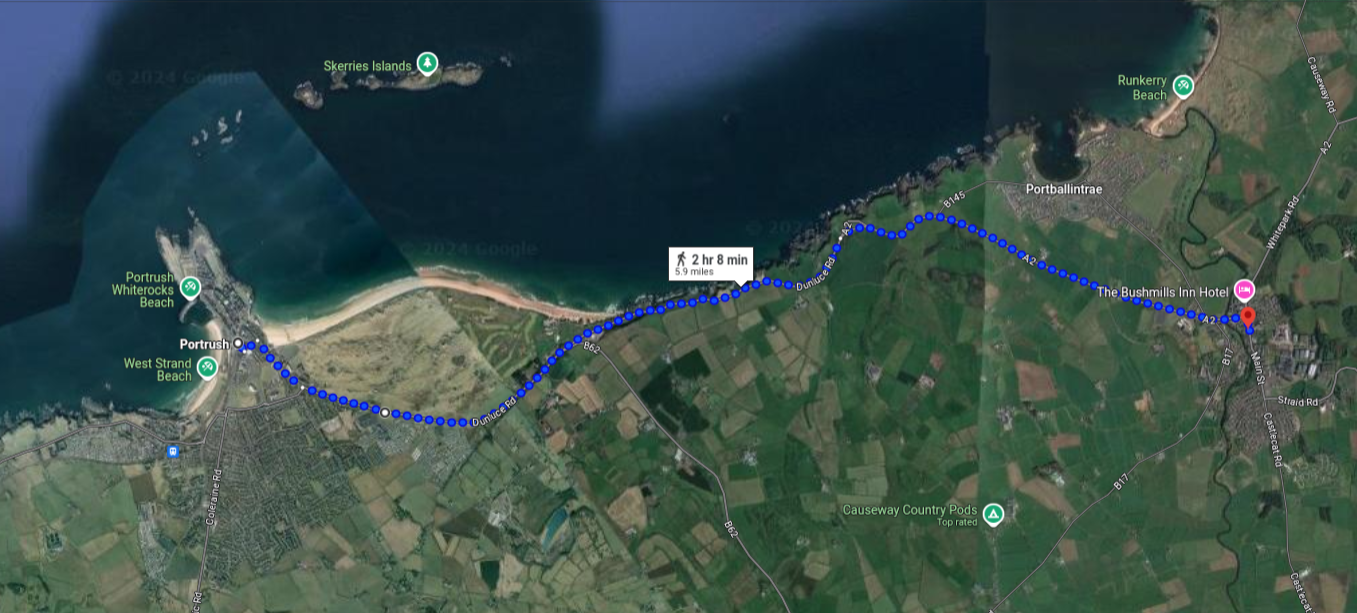 Things To Do in Portrush | Visit Portrush